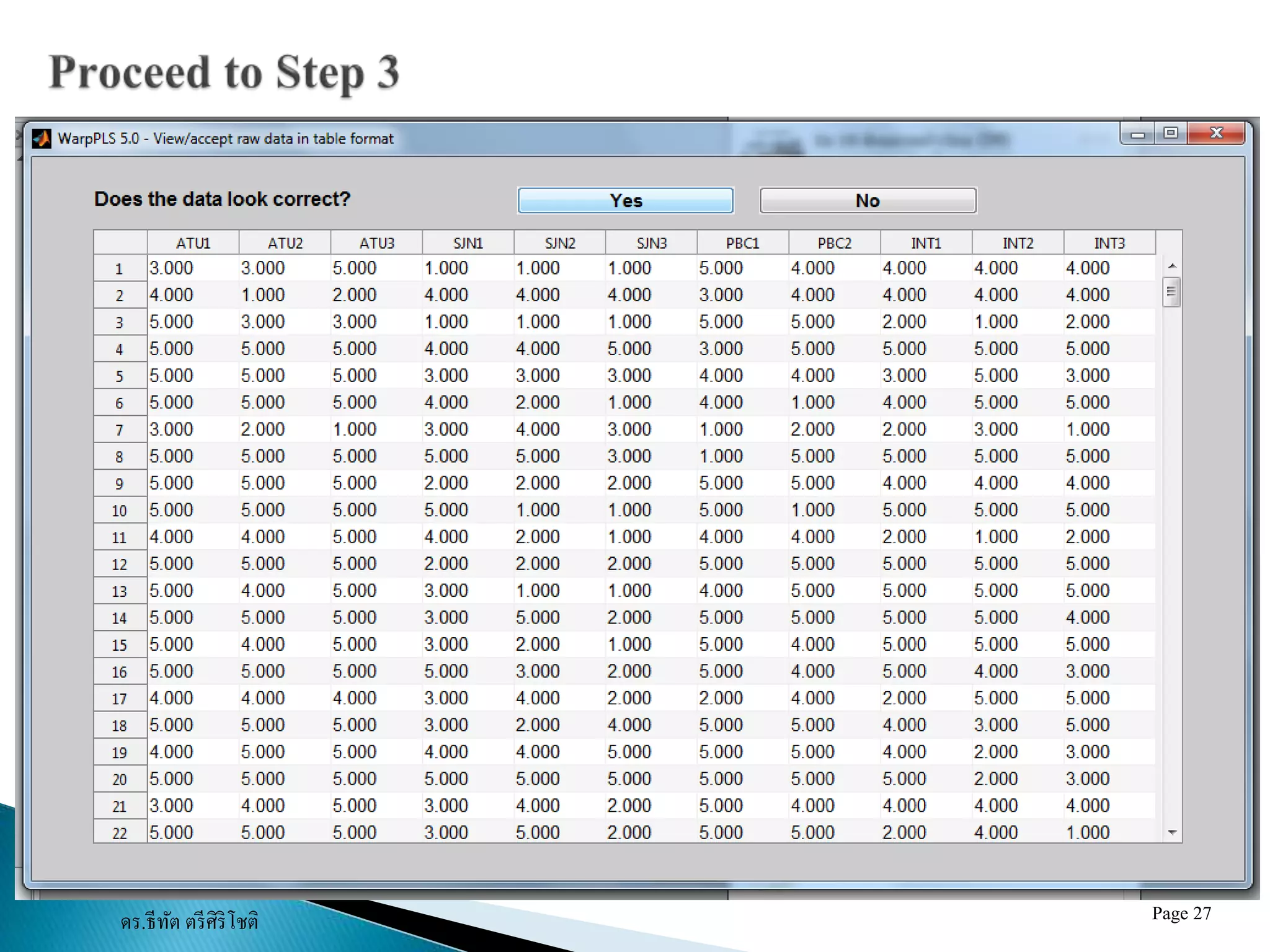 Partial least square path modeling | PPT