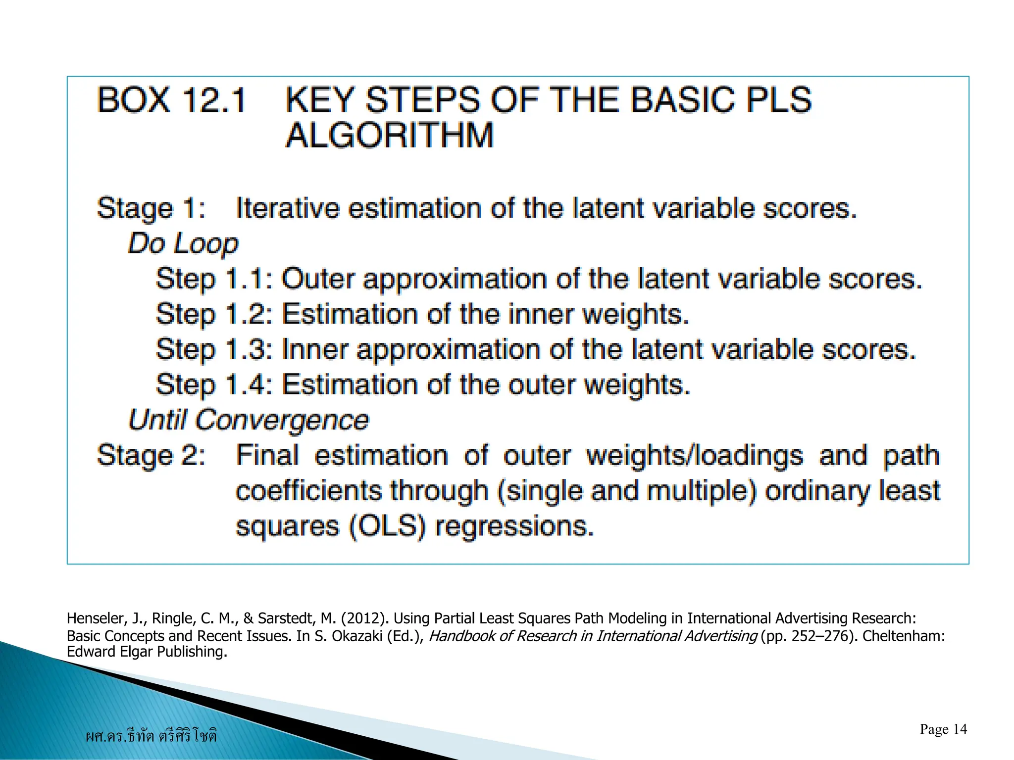 Partial Least Square Path Modeling with SmartPLS | PPT
