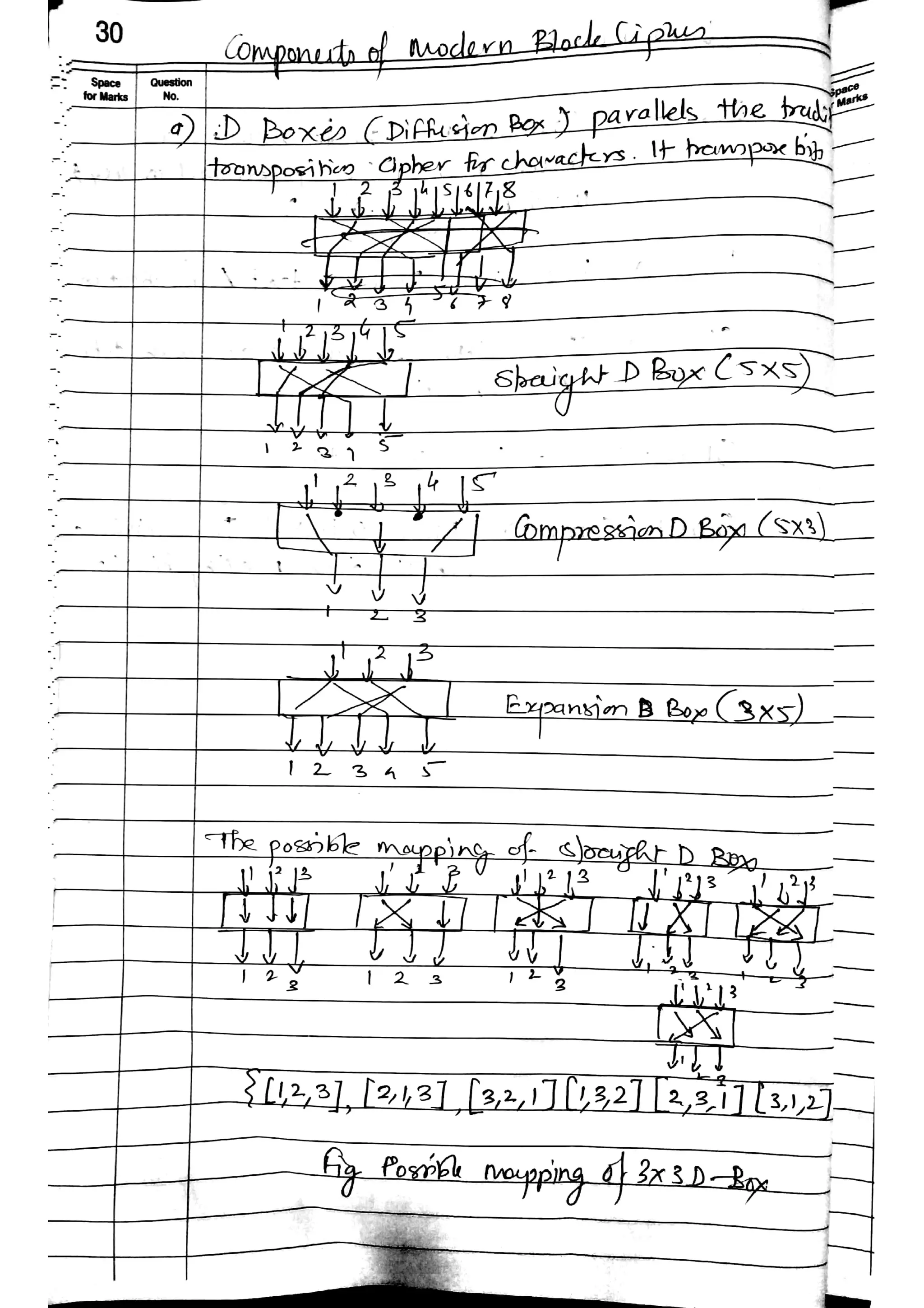 Stream cipher: Play Fair, Hill Cipher, Product Cipher | PDF