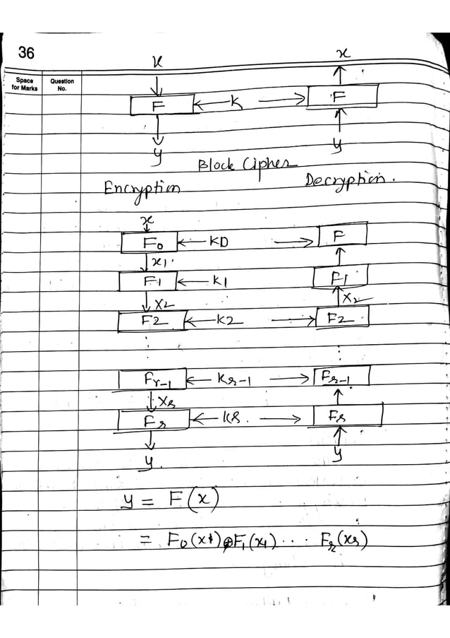 Stream cipher: Play Fair, Hill Cipher, Product Cipher | PDF