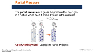 Partial_Pressure_Daltons_Law in Gas Laws.pptx