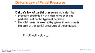 Partial_Pressure_Daltons_Law in Gas Laws.pptx