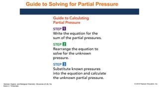 Partial_Pressure_Daltons_Law in Gas Laws.pptx