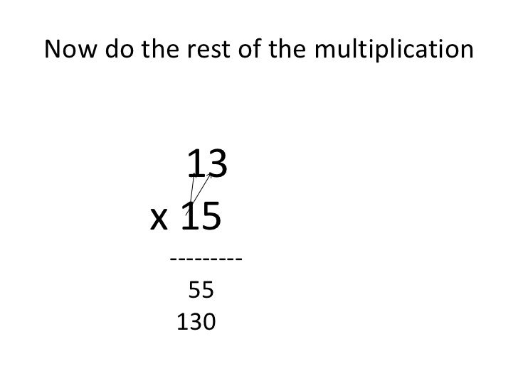 Partial Products Multiplication partial-products-multiplication