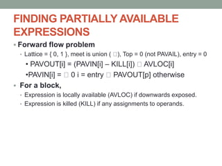 Partial redundancy elimination | PPTX