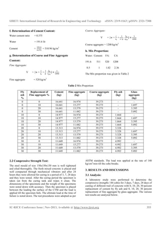 Partial replacement of cement and fine aggregate by using fly ash and ...
