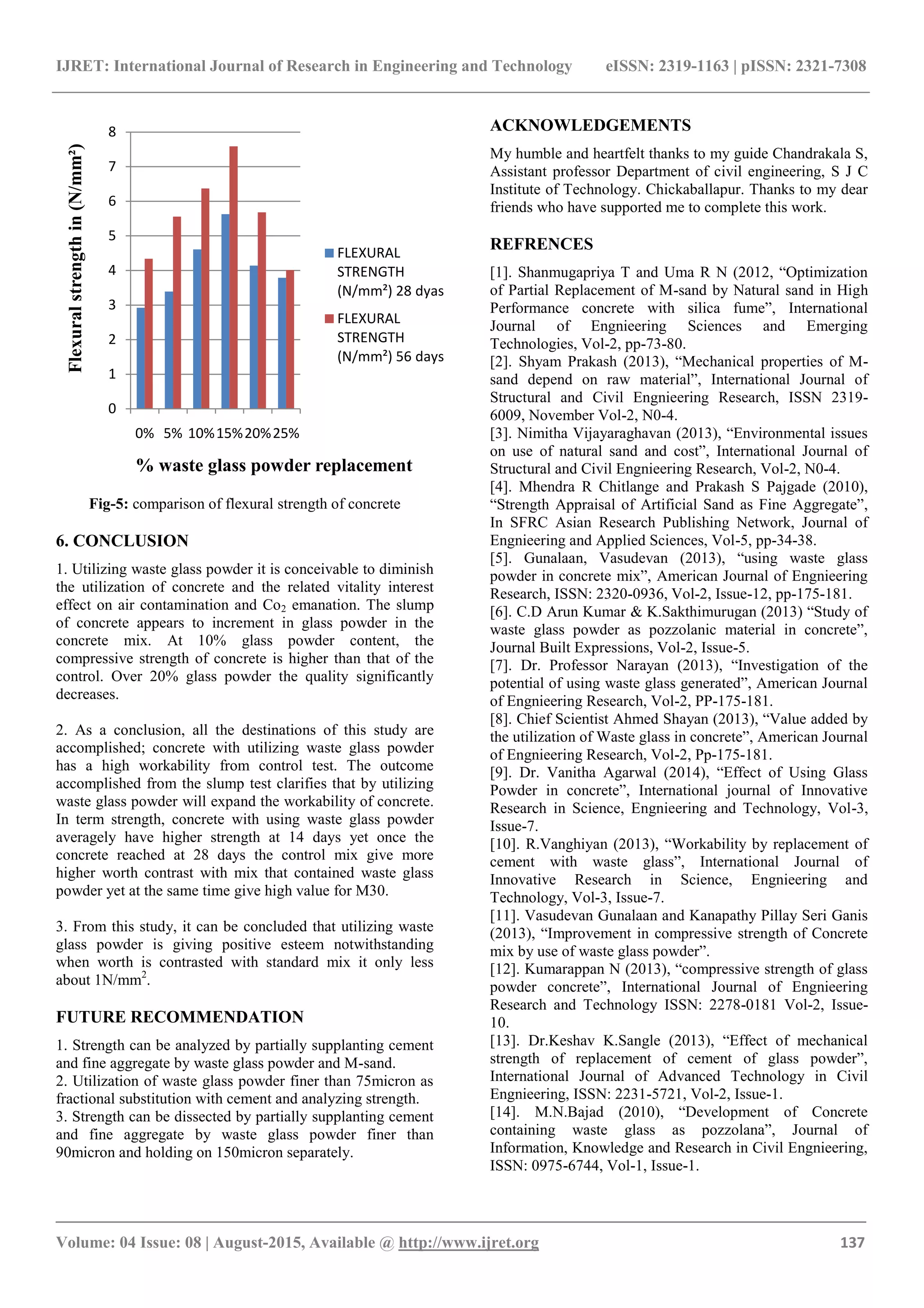 Partial replacement of cement in concrete using waste glass powder and ...