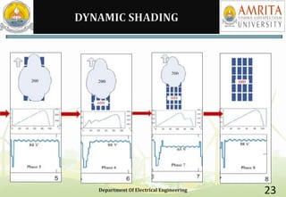 PARTIAL SHADING DETECTION IN SOLAR PANEL.pdf