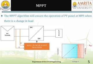 PARTIAL SHADING DETECTION IN SOLAR PANEL.pdf