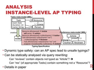A-posteriori typing for model-driven engineering | PPT