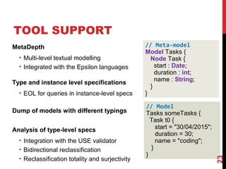 A-posteriori typing for model-driven engineering | PPT