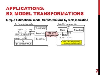 A-posteriori typing for model-driven engineering | PPT