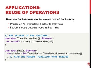 A-posteriori typing for model-driven engineering | PPT