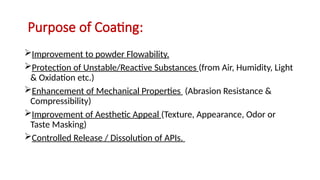 Partical Coating.pptx Partical Coating.pptx