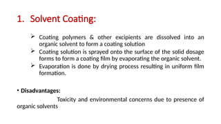Partical Coating.pptx Partical Coating.pptx