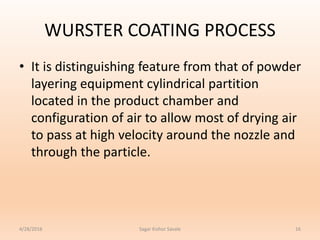 Partical size enlargement techniques | PPTX