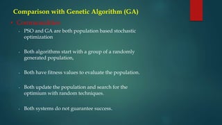 Partical swarm optimization (PSO).pptx