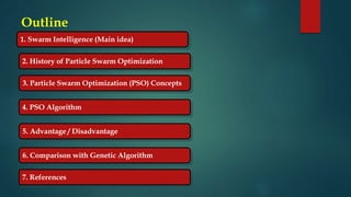 Partical swarm optimization (PSO).pptx