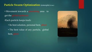 Partical swarm optimization (PSO).pptx