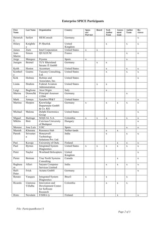 Participant Roster13 | PPT
