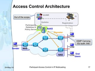 Participant Access Control in IP Multicasting | PDF