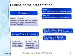 Participant Access Control in IP Multicasting | PDF