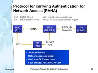 Participant Access Control in IP Multicasting | PDF