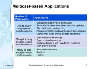 Participant Access Control in IP Multicasting | PDF
