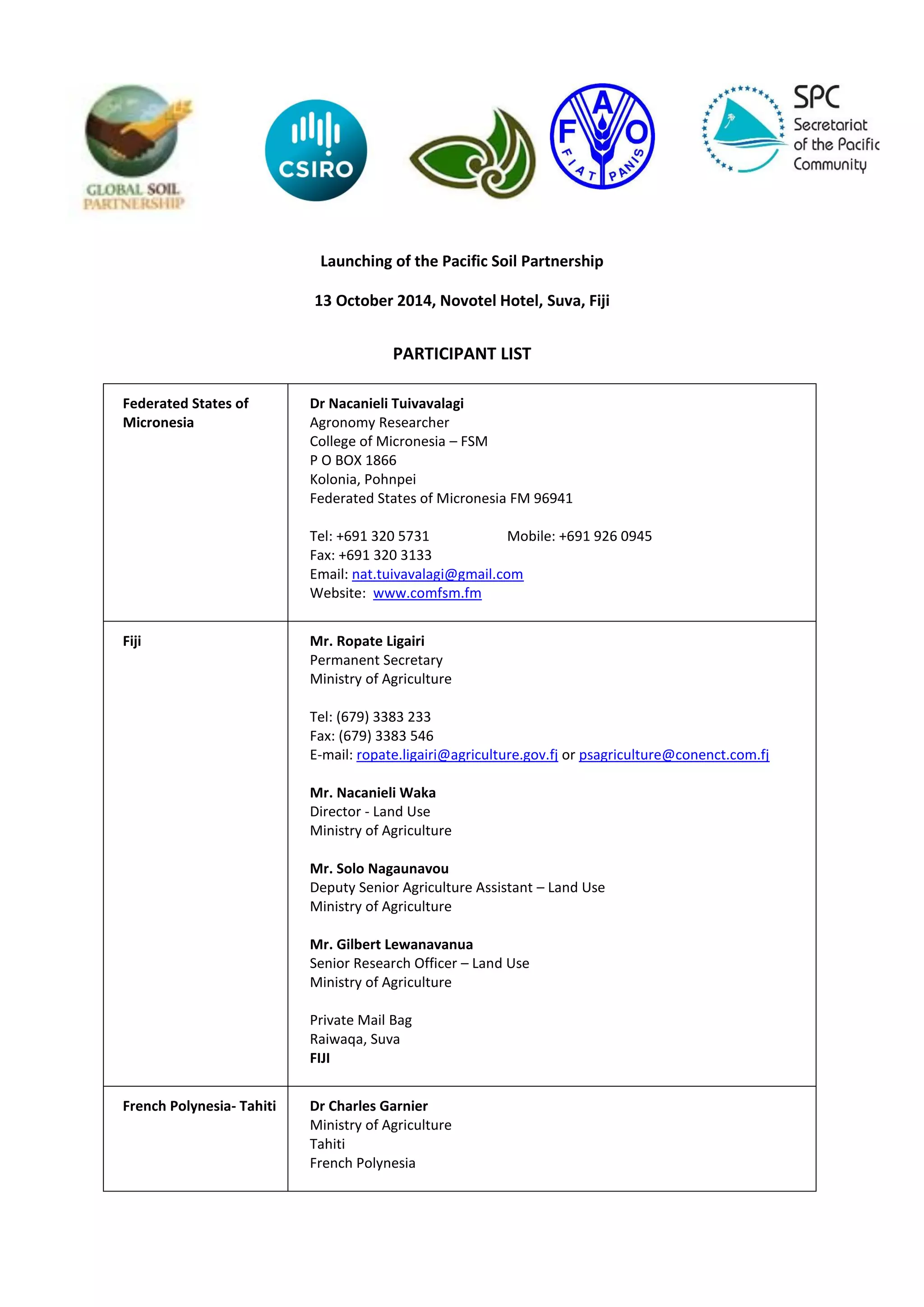 List of participant | PDF
