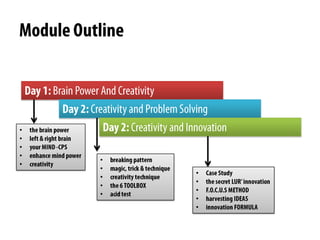 Brain Power and Creative Thinking | PPTX