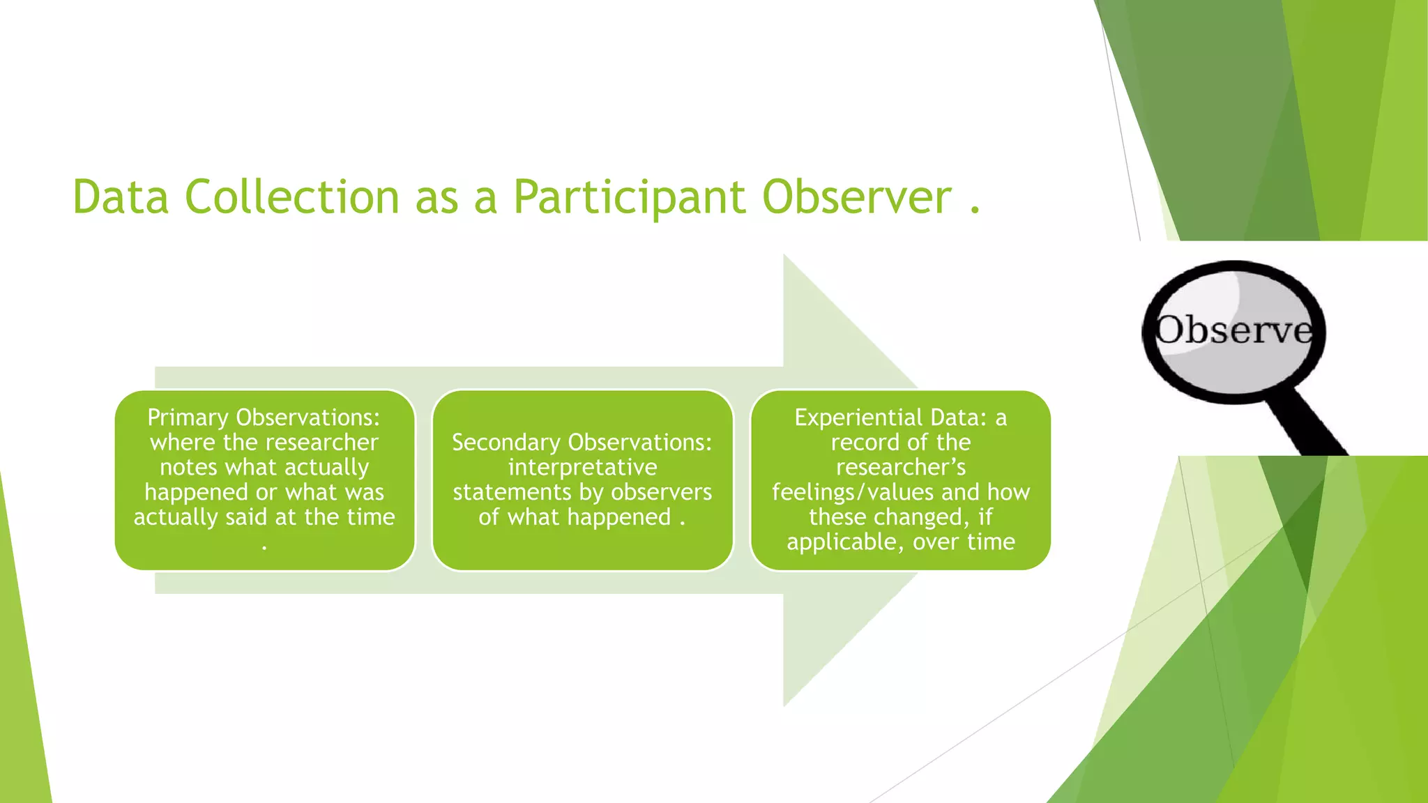 Participant observation | PPTX