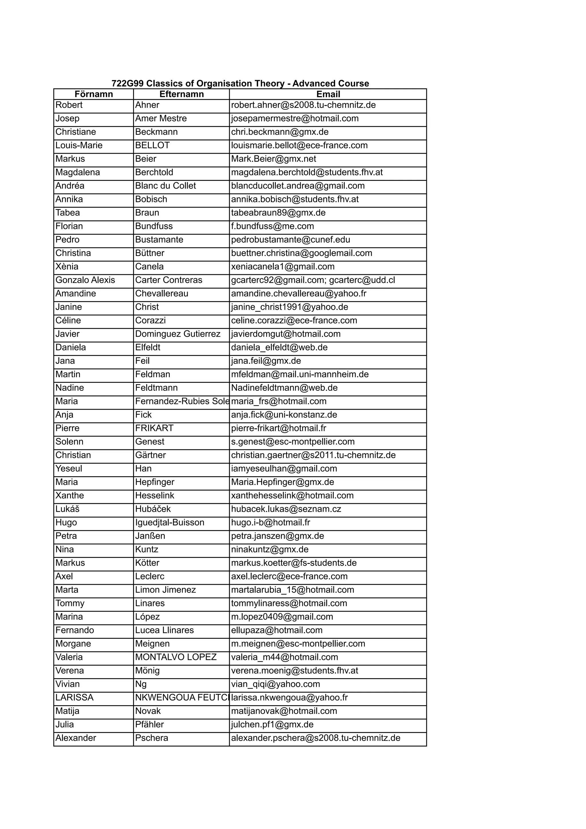 Participants 722G99.pdf