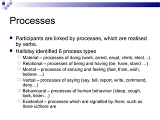 Participants and processes | PPT