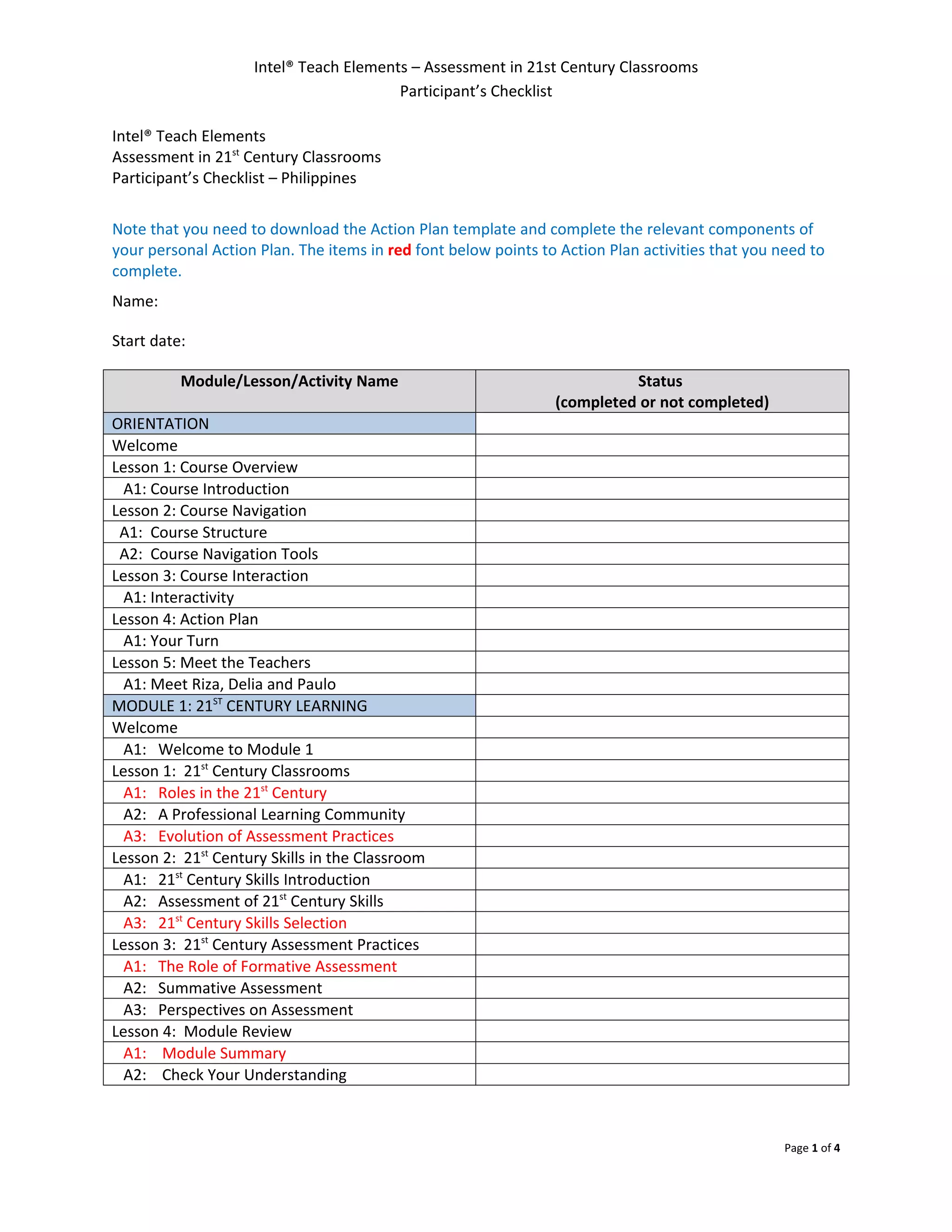 Participants checklist asst | DOC