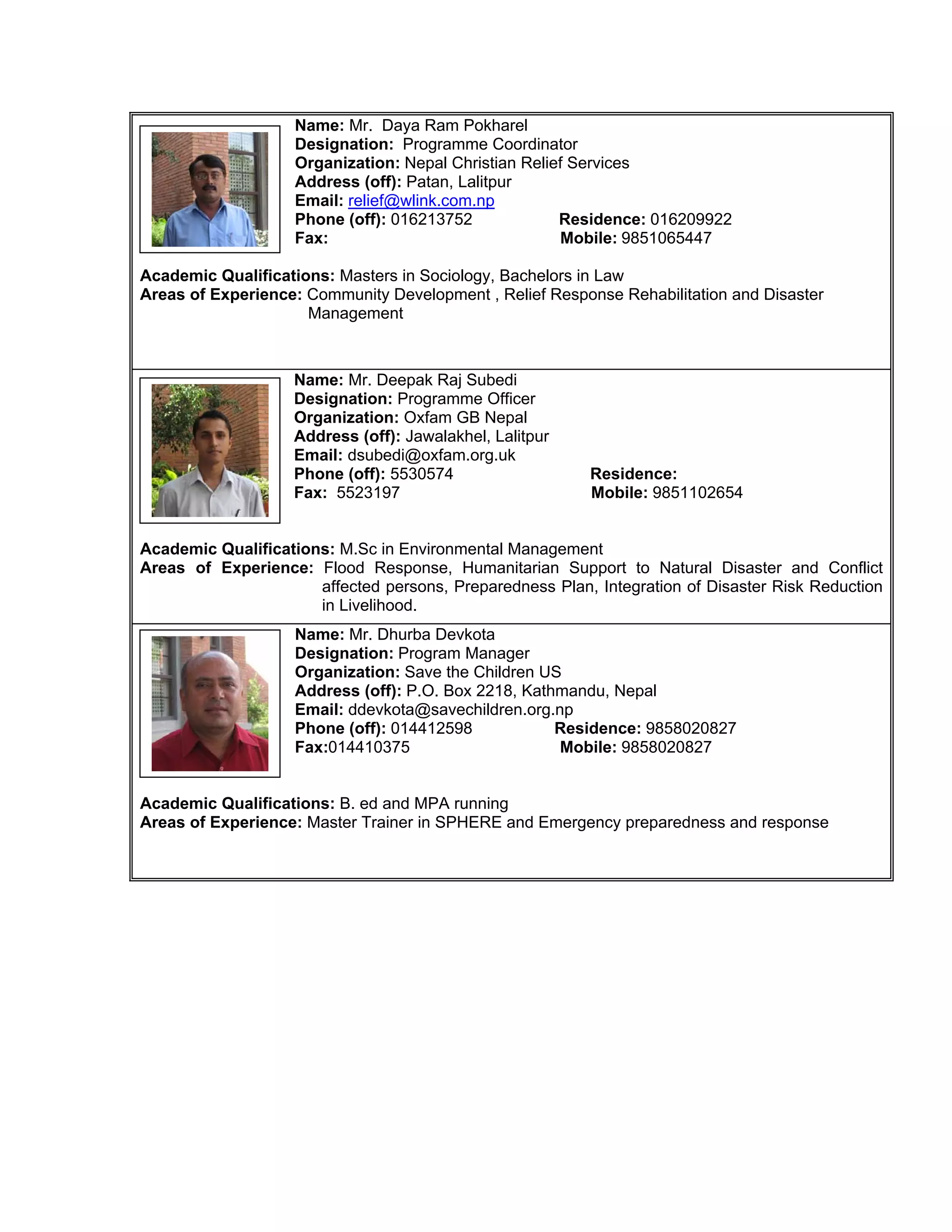 Participants profile | PDF
