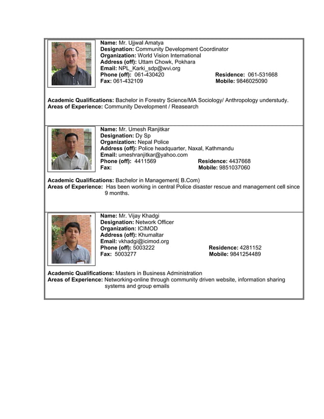 Participants profile | PDF