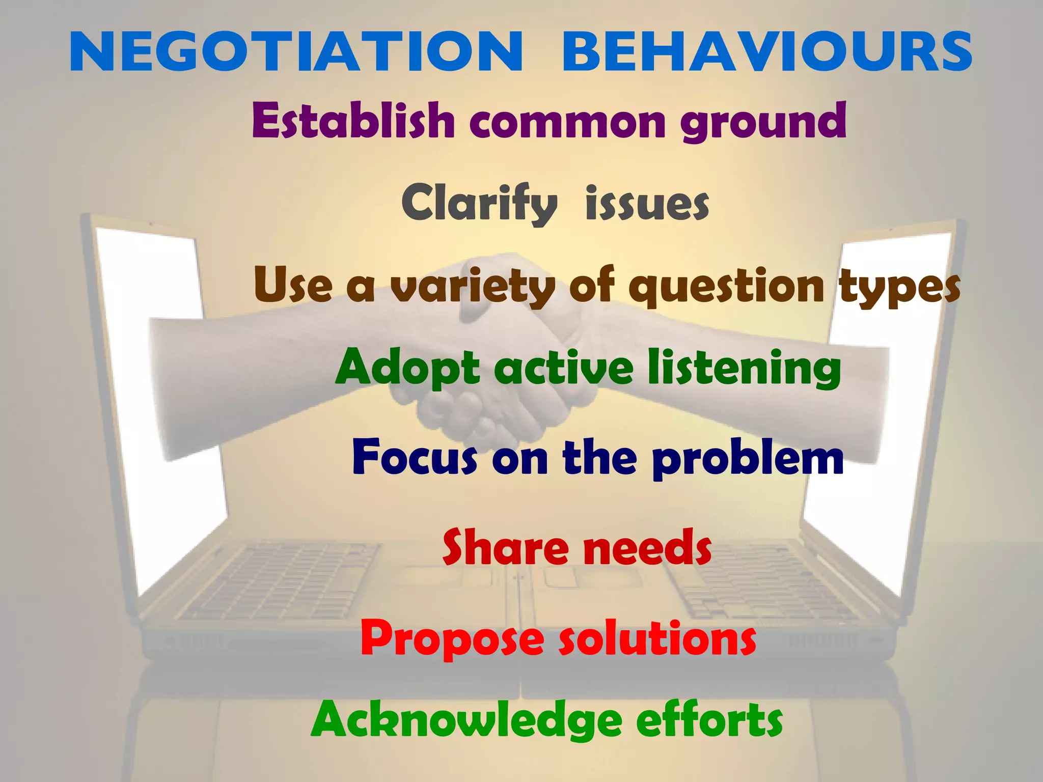 Participate in Negotiations An Introduction | PPT