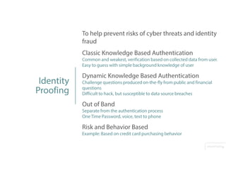 participatea in the identity management lifecycle | PDF