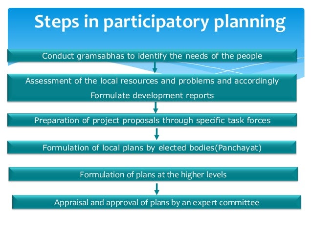 Participatory planning