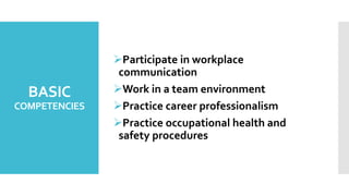 Participate in Workplace Communication.pptx