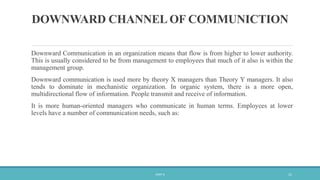 participate workplace communication.pptx