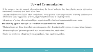 participate workplace communication.pptx