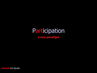 Participation in contemporary art | PPT