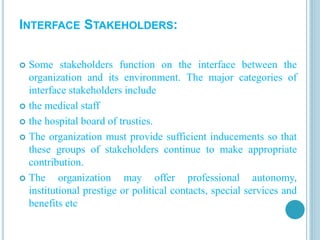 Participation of community and stake holders in health.pptx