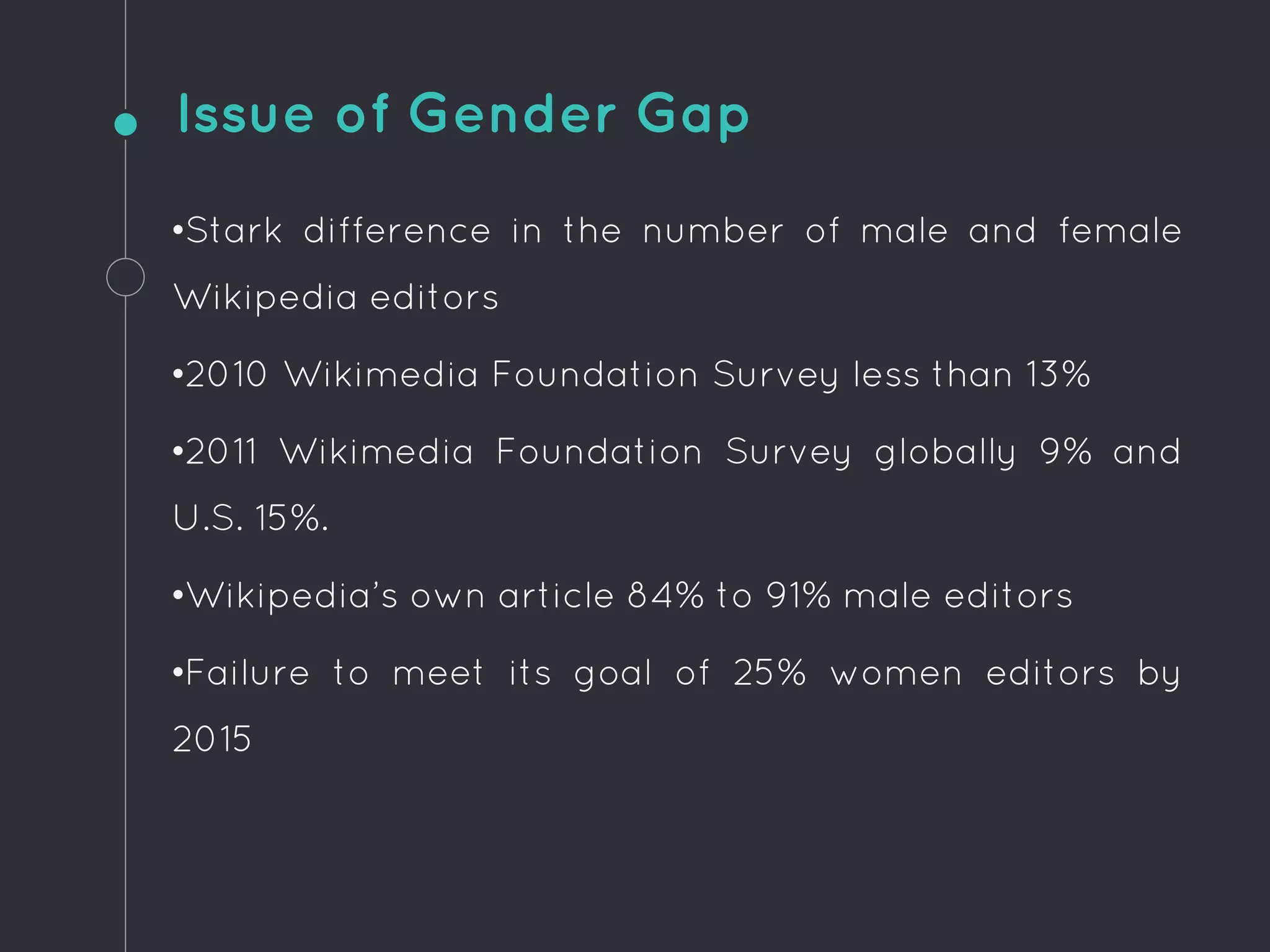 Participation of women in Wikipedia editing | PPTX