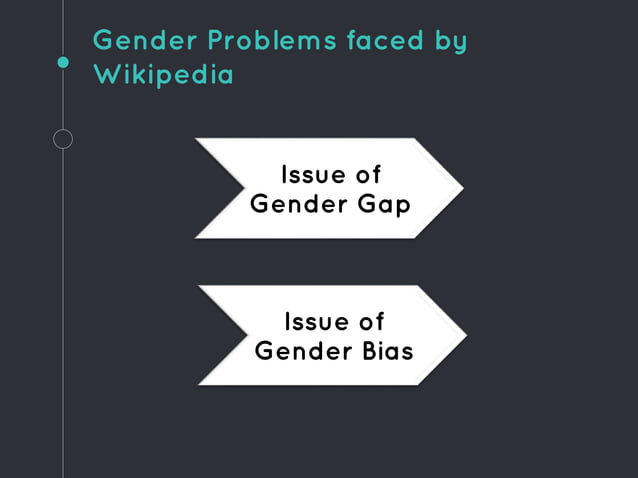 Participation of women in Wikipedia editing | PPT