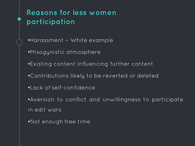 Participation of women in Wikipedia editing | PPT
