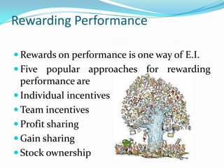 Participation & team work in tqm | PPTX