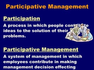 Participative Management | PPT