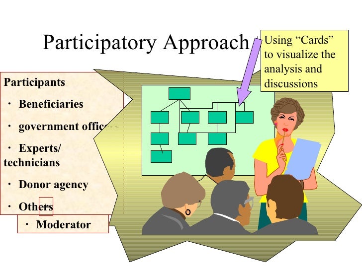 Participatory project planning